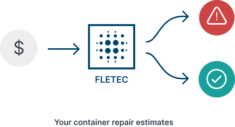 FLETEC makes M&R management smarter