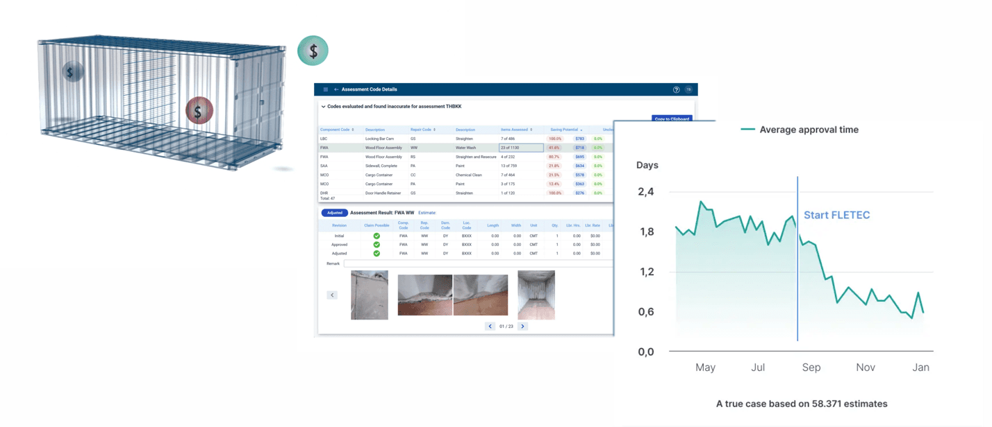 Request a demo | FLETEC